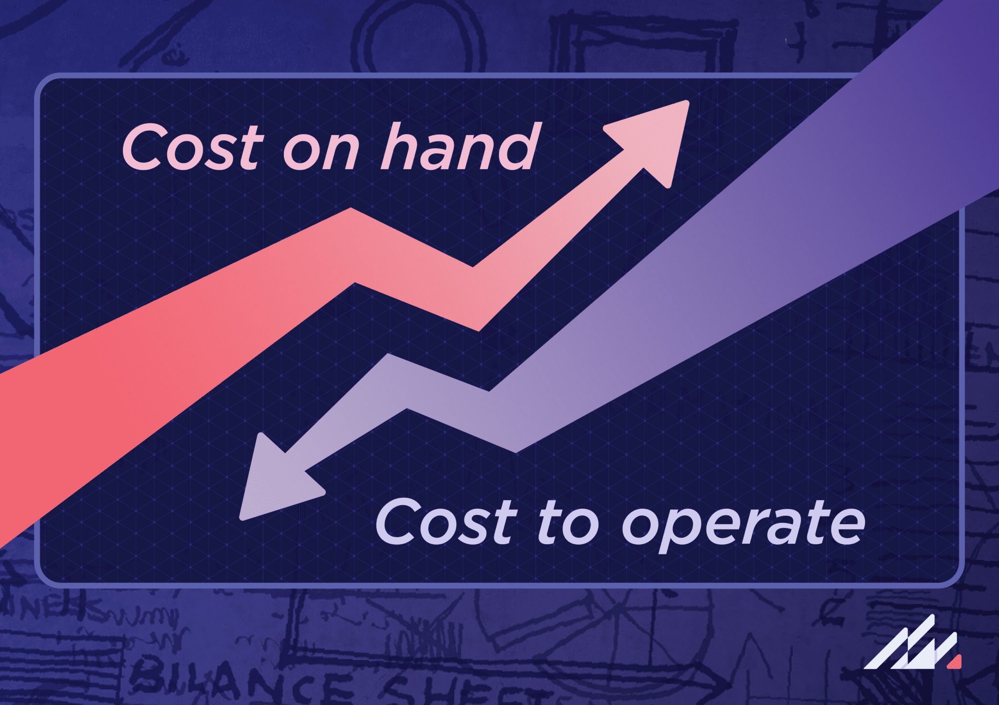 Three things keeping financial leaders up at night | Altera Digital Health