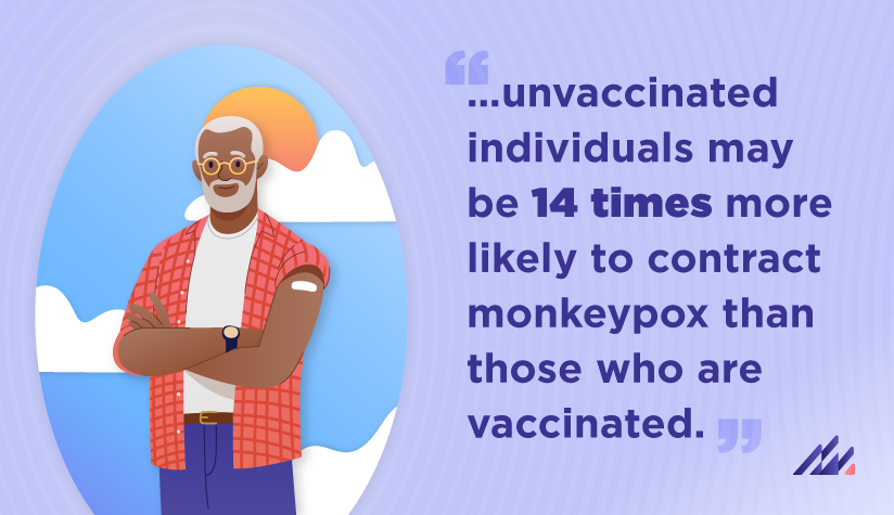 Are we turning the corner on monkeypox? | Altera Digital Health