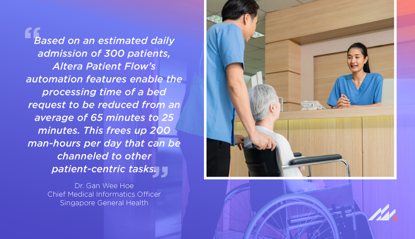Streamlining inpatient admission at Singapore General Hospital | Altera ...