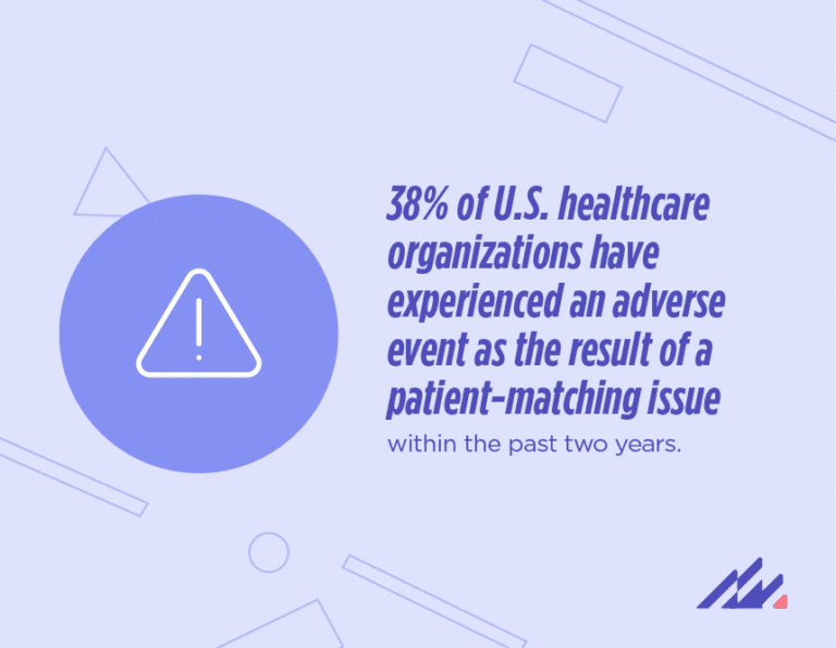 The dangers of disparate systems | Altera Digital Health