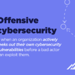 Going on offense: Combatting cybercrime with offensive cybersecurity ...