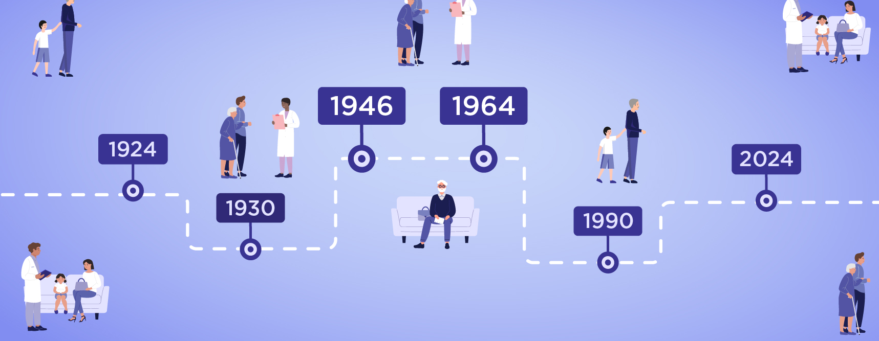 Baby Boomer Generation Baby Boomer Generation At The Workplace